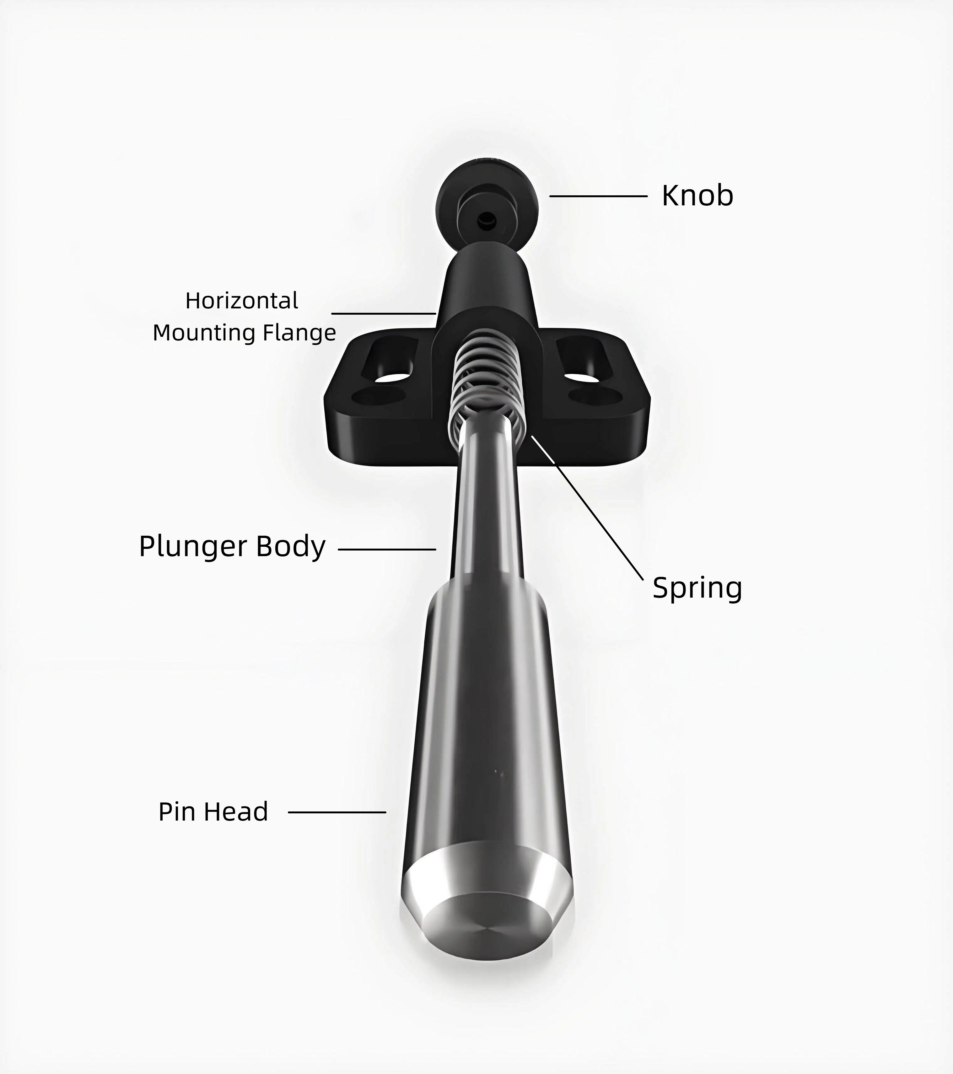 What Is Indexing Plunger Latch Mechanisms | Mocayo.com